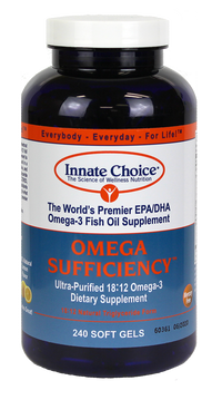 Hasan Mirza, MD | Doctor-Recommended Supplements